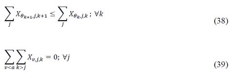 Cooperation strategies featuring optimization in the school ...