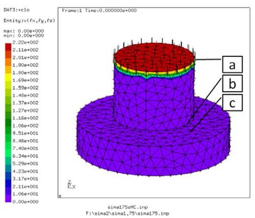 Numerical and experimental studies of compression-tested copper, mortar ...