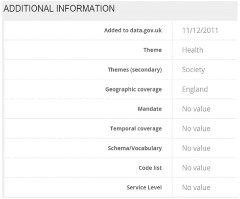 Statistical metadata in knowledge discovery