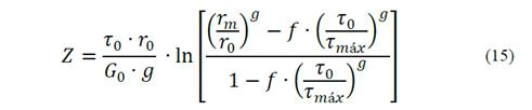 Model of nonlinear behavior applied to prediction of settlement in deep ...