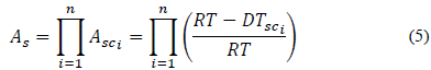 Analysis of the efficacy of operational availability equations on ...
