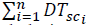 Analysis of the efficacy of operational availability equations on ...