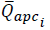Analysis of the efficacy of operational availability equations on ...