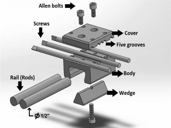 Development of an easy-to-assemble external fixation system for bone ...