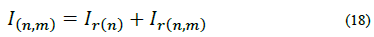 A convex approximation for optimal DER scheduling on unbalanced power distribution networks