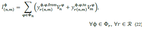 A convex approximation for optimal DER scheduling on unbalanced power distribution networks