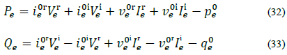A convex approximation for optimal DER scheduling on unbalanced power distribution networks