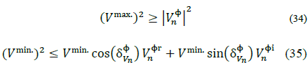 A convex approximation for optimal DER scheduling on unbalanced power distribution networks