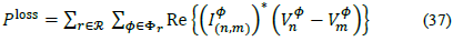 A convex approximation for optimal DER scheduling on unbalanced power distribution networks