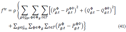A convex approximation for optimal DER scheduling on unbalanced power distribution networks