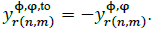 A convex approximation for optimal DER scheduling on unbalanced power distribution networks