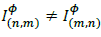 A convex approximation for optimal DER scheduling on unbalanced power distribution networks