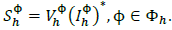 A convex approximation for optimal DER scheduling on unbalanced power distribution networks