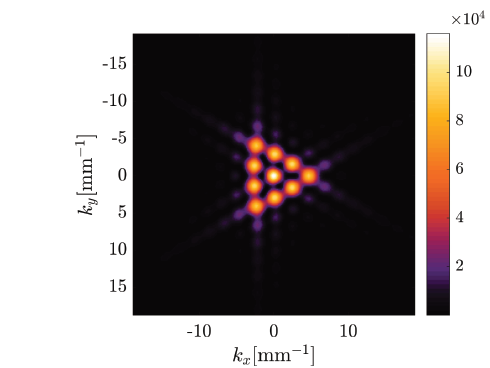 Data decoding of integer orbital angular momentum beams based in ...