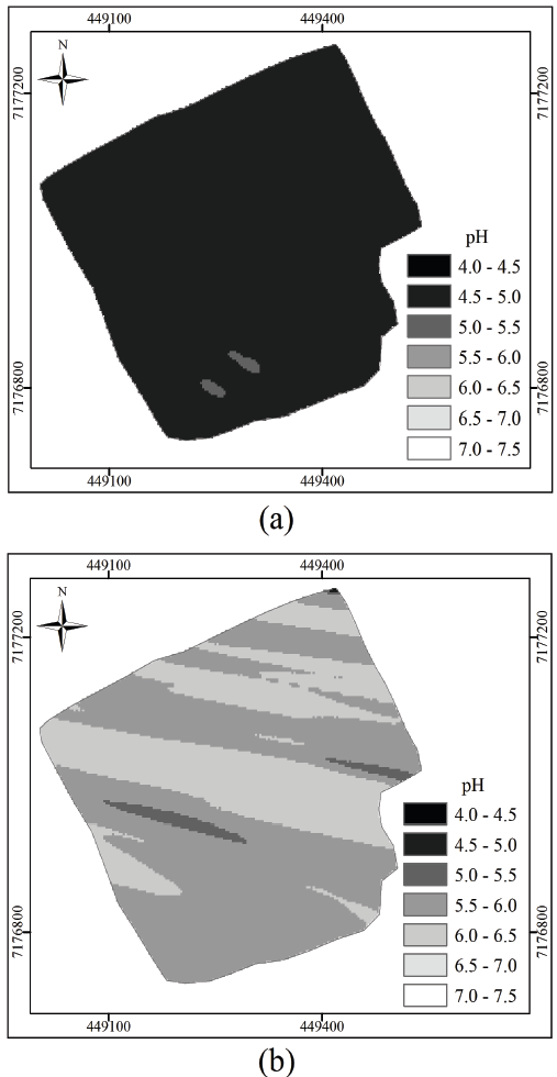 Spatial variability of soil pH sampled by two methodologies used in ...
