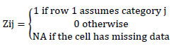 Missing data in multiple correspondence analysis under the available ...