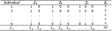 Missing data in multiple correspondence analysis under the available data principle of the ...