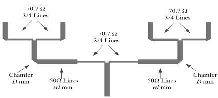 Design of an antenna array for a LFM-CW synthetic aperture radar prototype