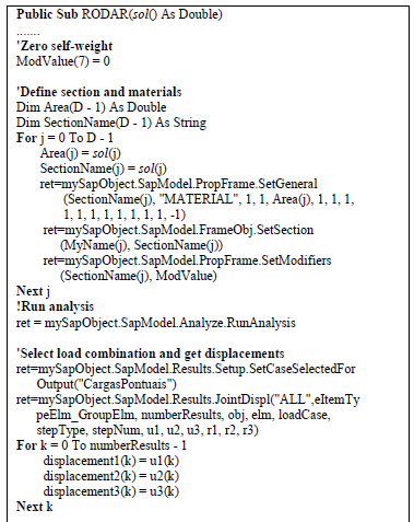 Coupling SAP 2000 with ABC algorithm for truss optimization