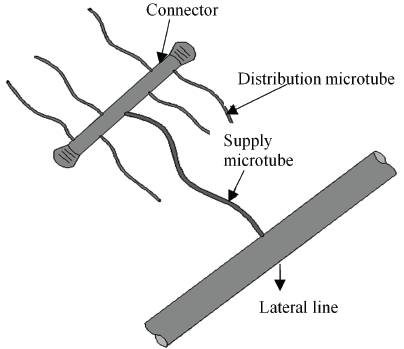 Irrigation system with ultra low flow using branched microtubes