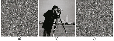 Composite cellular automata based encryption method applied to ...