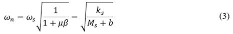 Rotational inertia-based tuned-mass-damper for controlling force ...