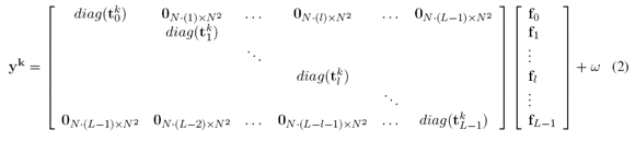 A Compressive System Matrix Design in Spectral Imaging by a ...