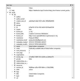 Una Mirada a la Web de los Datos. Caso de Estudio: Consumo de Servicios ...