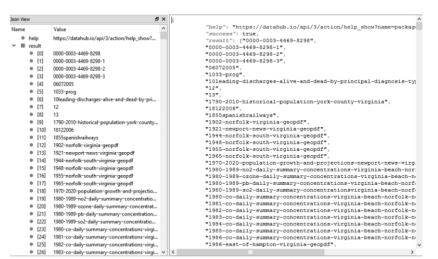 Una Mirada a la Web de los Datos. Caso de Estudio: Consumo de Servicios ...