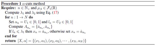 FRand: MATLAB Toolbox for Fuzzy Random Number Simulation