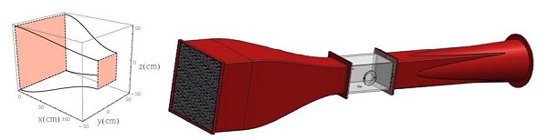 Characterization, Design Testing and Numerical Modeling of a Subsonic ...