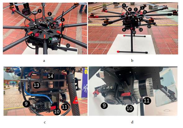 Preliminary Approach for UAV-Based Multi-Sensor Platforms for ...
