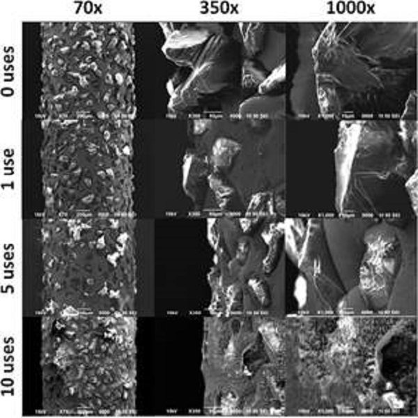 Evaluation of Dentin Microroughness and Composite Bond Strength After ...