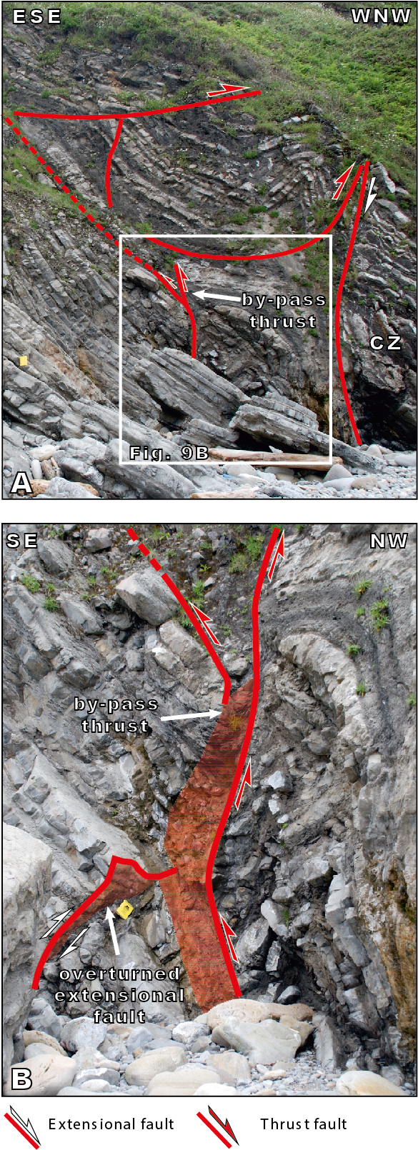 Deformation pattern around the Conejera fault blocks (Asturian Basin ...