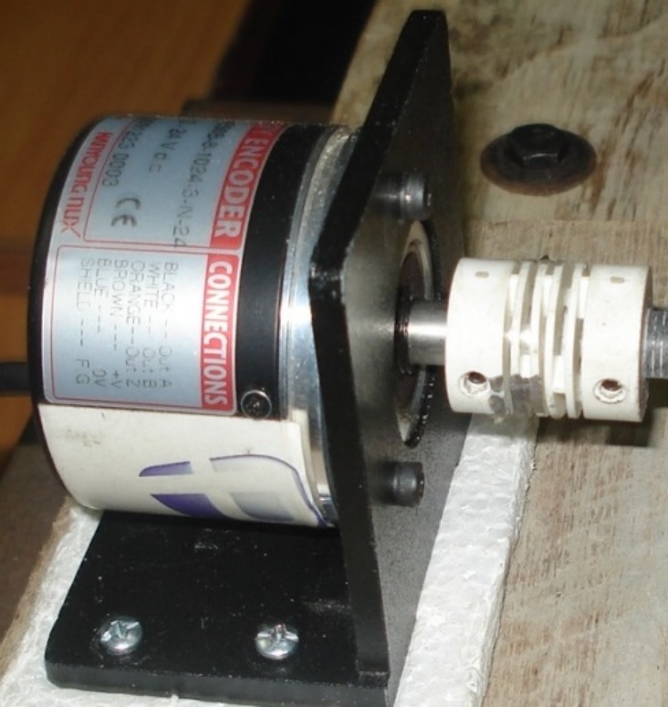 Identification and GPC control of an AC motor using DSPACE