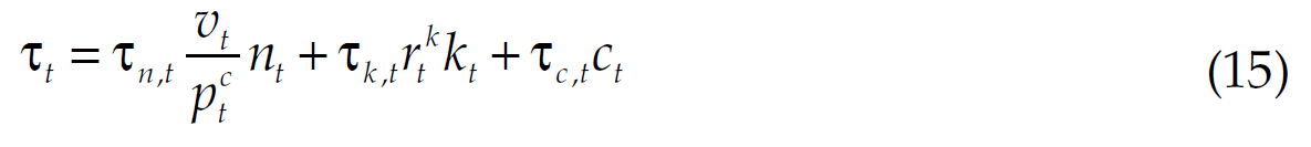Fiscal Multipliers and Balance Sheet Effects in a Small Open Economy