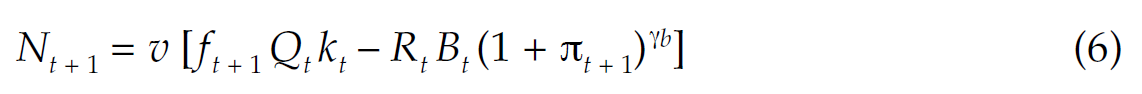 Fiscal Multipliers and Balance Sheet Effects in a Small Open Economy