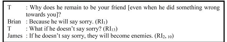 Developing children's reasoning and inquiry, concept analysis, and ...