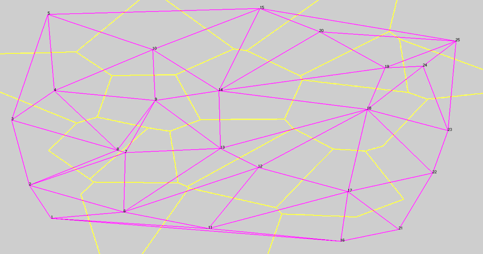 Building an ontological modeling mechanism for virtual cities