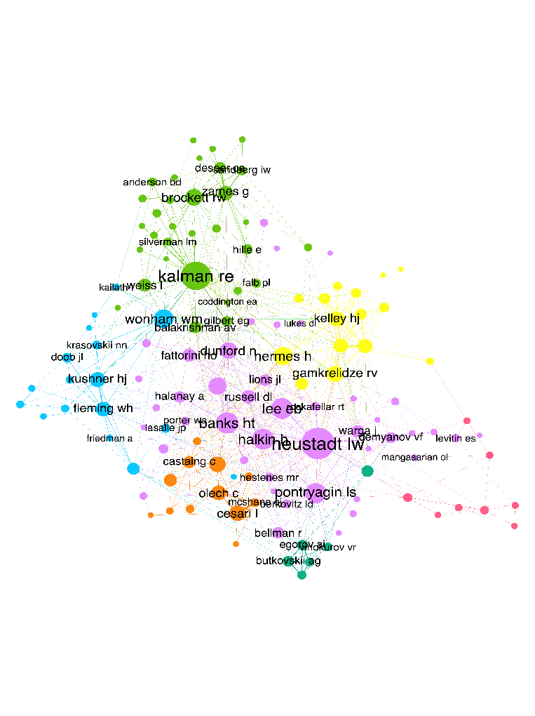 What Is a Theorem (in Practice)? The Role of Metamathematics in the ...