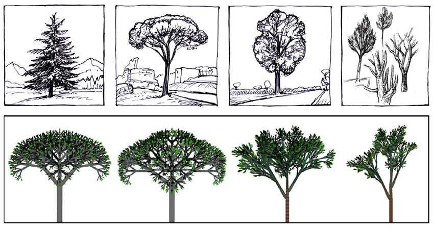 Computational Thinking: Digital Literacy Without Computers