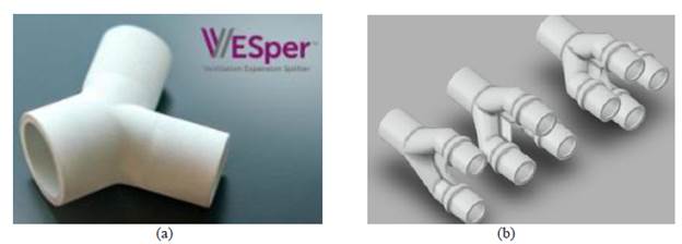 Multiple Mechanical Ventilation: historical review and cost analysis