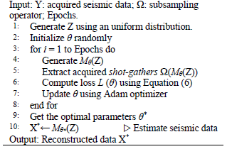 Shot-gather Reconstruction using a Deep Data Prior-based Neural Network ...