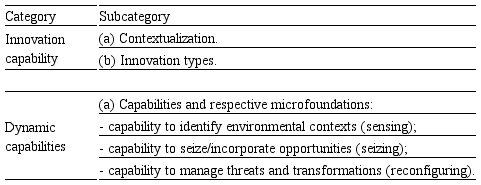 The use of dynamic capabilities to boost innovation in a Brazilian ...