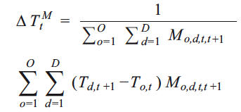 Population and trends in the global mean temperature