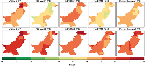 Implications of 1.5 and 2.0 ºC additional warming for wheat yield using ...