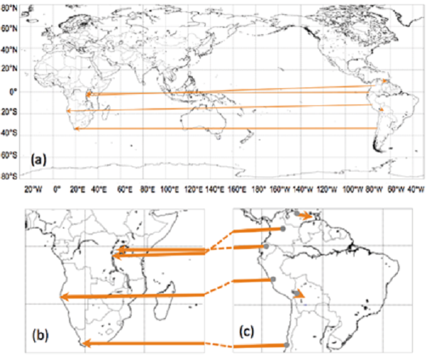 A climate analogue approach to understanding the future climates of six ...