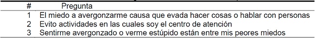 Mini-Spin y Mini-Spin-VR: equivalencia entre test de ansiedad virtuales ...