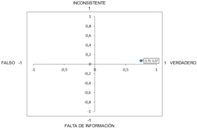 Entorno de enseñanza como factor para la permanencia del estudiantado ...