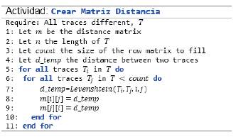 Implementación del Algoritmo Trace Alignment Empleando Técnicas de ...